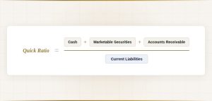 Quick Ratio – What Is It & How To Use It?